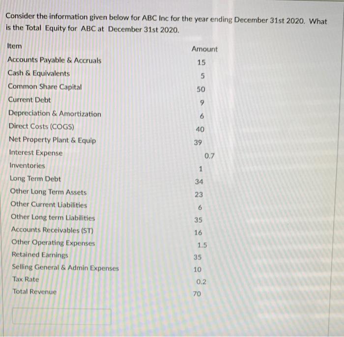 Solved Consider the information given below for ABC Inc for | Chegg.com
