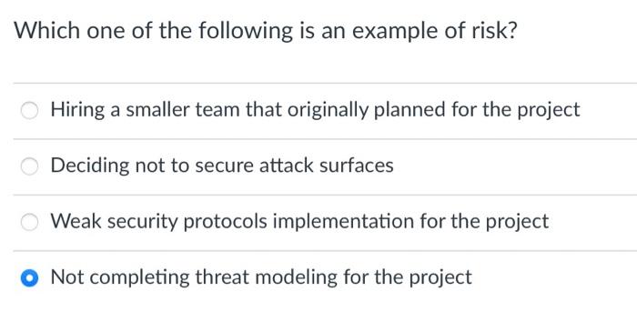Solved What does the ICONIX process do for a system? Helps | Chegg.com