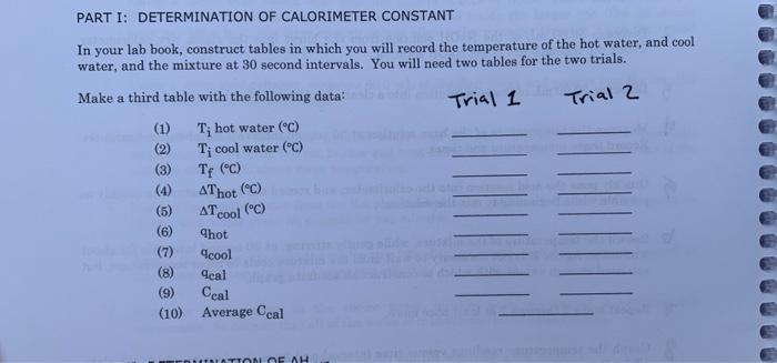 Solved In your lab book, construct tables in which you will | Chegg.com