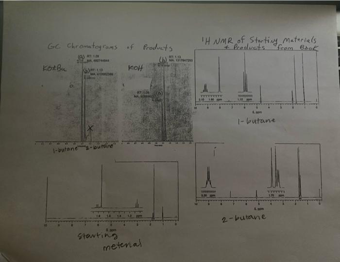 'H NMR of Starting Materials GC Chromatograms of | Chegg.com