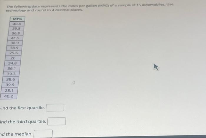 Solved The following data represents the milles per gallon | Chegg.com