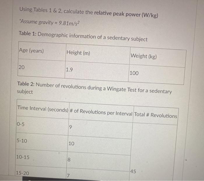 Solved Using Tables 1 & 2, calculate the relative peak power | Chegg.com