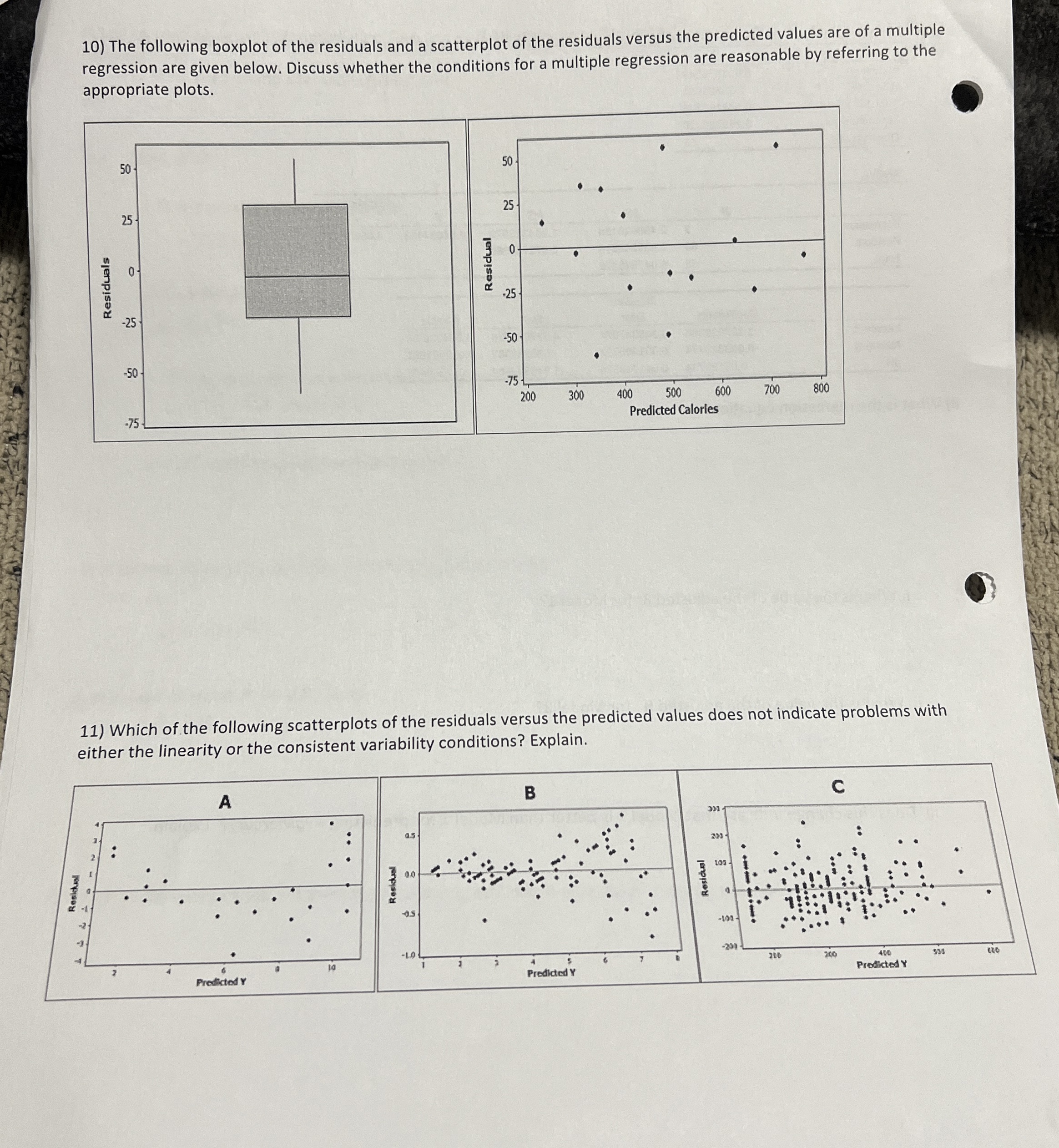 Solved The following boxplot of the residuals and a | Chegg.com