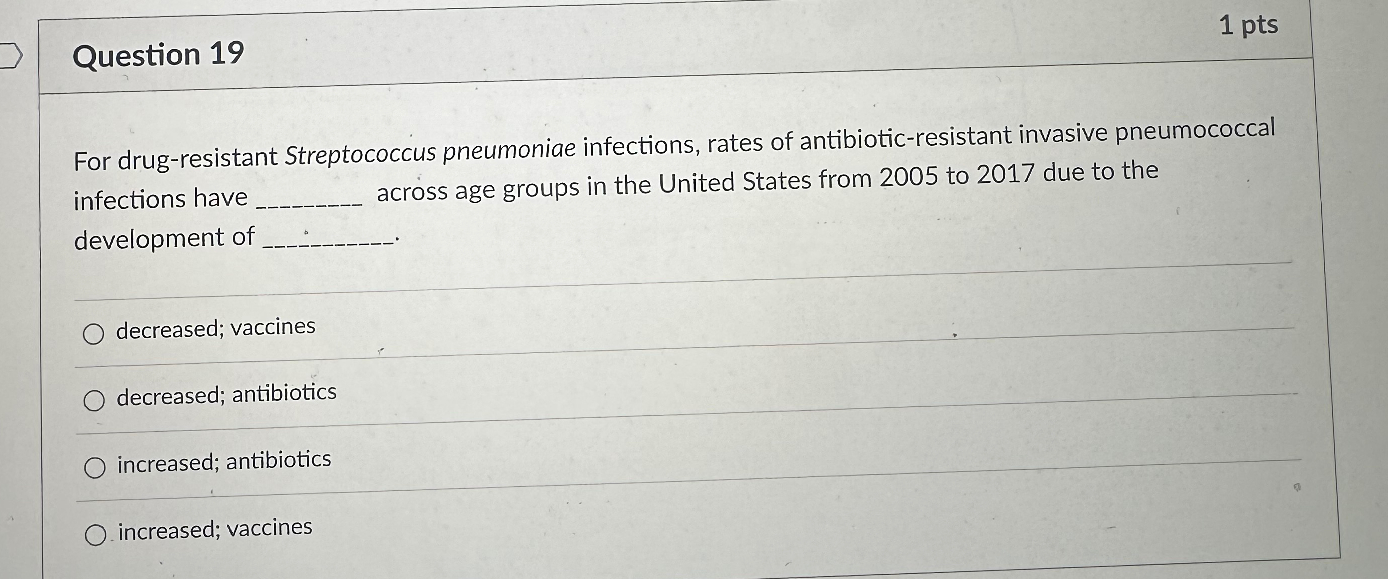 Solved Question 191 ﻿ptsFor drug-resistant Streptococcus | Chegg.com