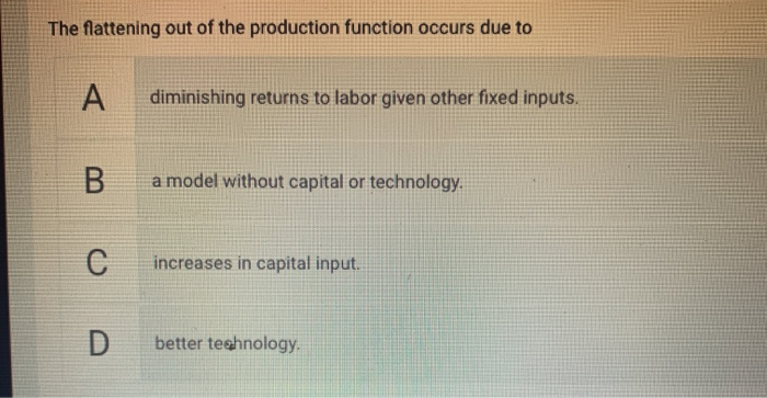 Solved The flattening out of the production function occurs | Chegg.com