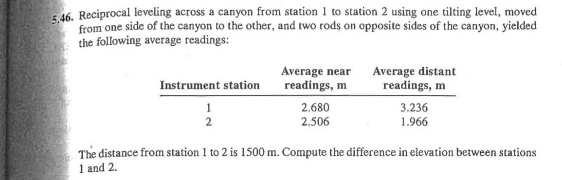 Solved 5.46. ﻿Reciprocal leveling across a canyon from | Chegg.com