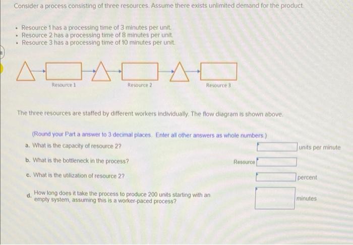 Solved Consider a process consisting of three resources. | Chegg.com