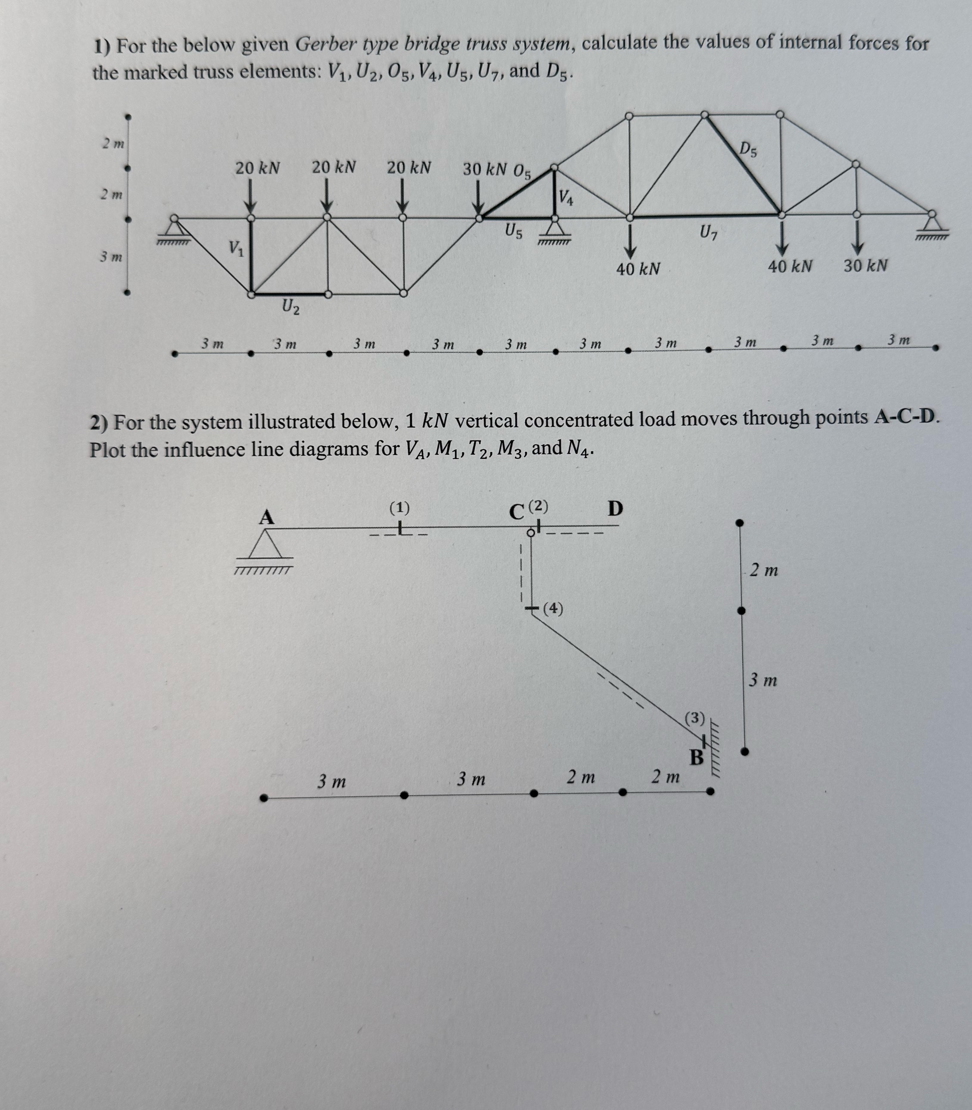 How to solve For the below given Gerber type bridge | Chegg.com