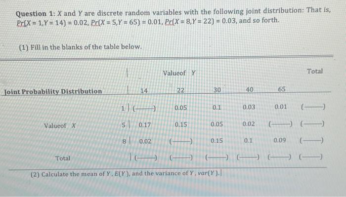 Solved Question 1: X and Y are discrete random variables | Chegg.com