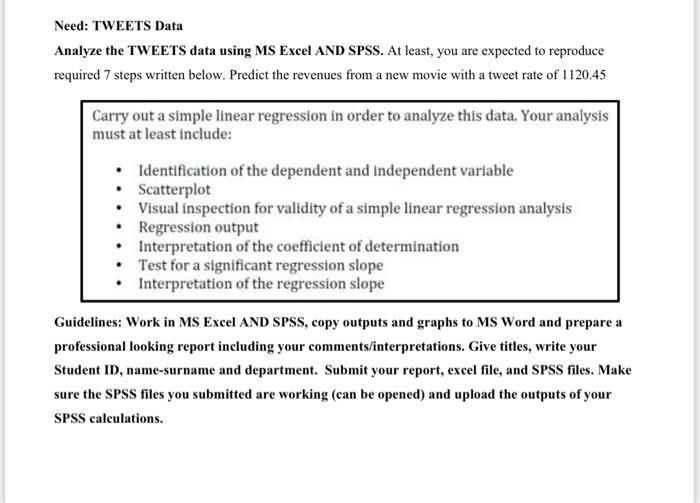 Solved Need: TWEETS Data Analyze the TWEETS data using MS | Chegg.com