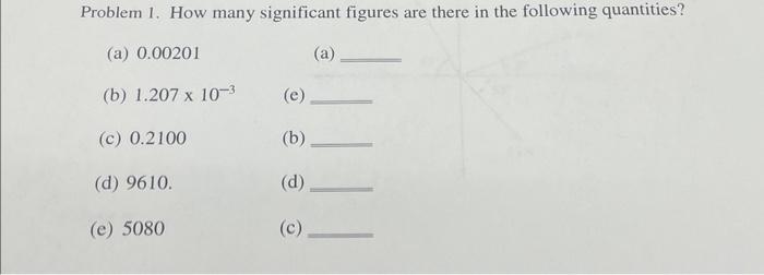 Solved Problem 1. How many significant figures are there in | Chegg.com
