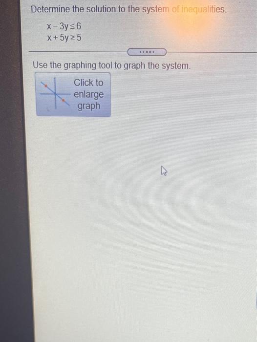 Solved Determine the solution to the system of inequalities. | Chegg.com