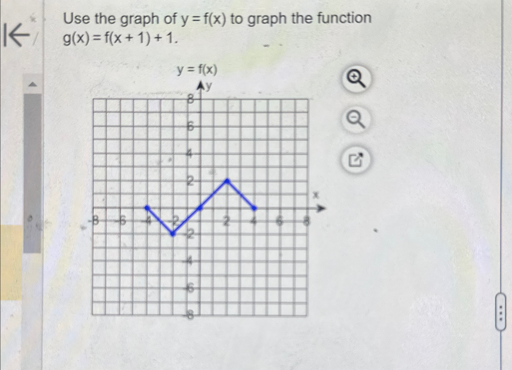 Solved Use the graph of y=f(x) ﻿to graph the | Chegg.com