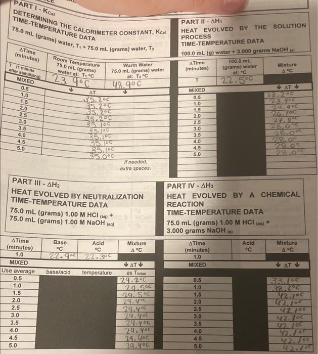Solved PART I −KC DETERMINING THE CALORIME TIME-TEINING THE | Chegg.com