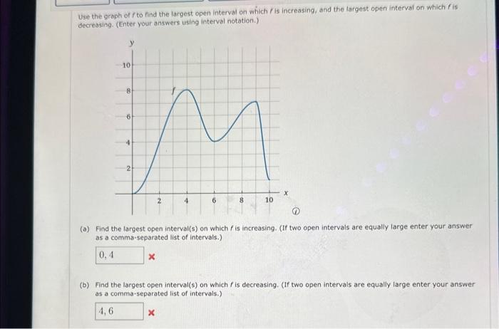 Solved Use the graph of f to find the largest open interval | Chegg.com