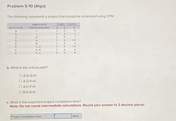 Solved d. What is the probability of completing this project | Chegg.com