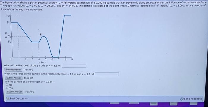 Solved he figure below shows a plot of potential energy | Chegg.com