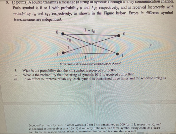 Solved 9 3 Points A Source Transmits A Message A String Of