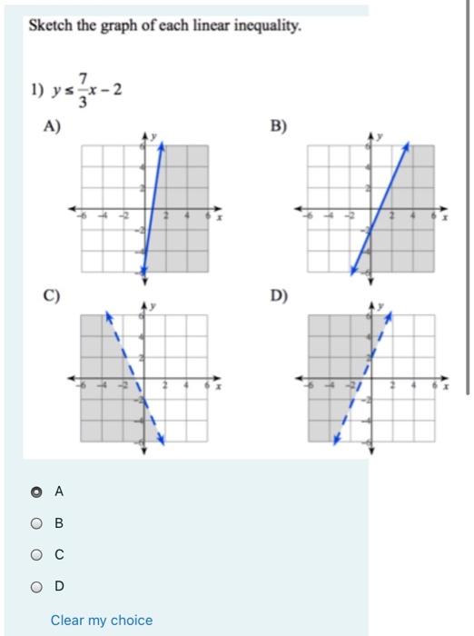 Solved Sketch the graph of each linear inequality. A) B) C) | Chegg.com