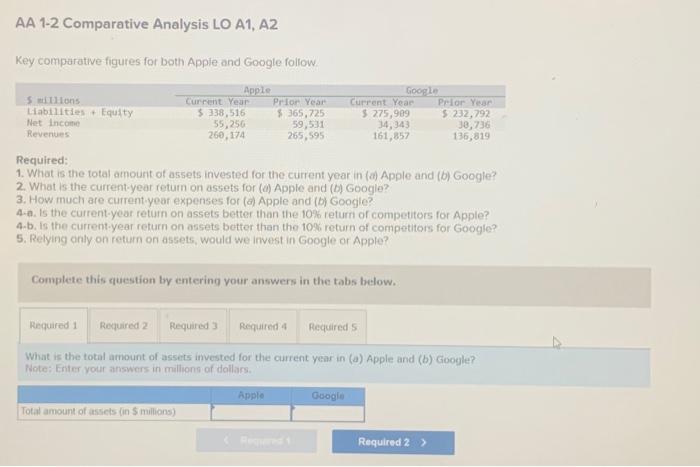 Solved AA 1-2 Comparative Analysis LO A1, A2 Key comparative | Chegg.com
