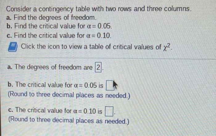 Solved Consider a contingency table with two rows and three | Chegg.com