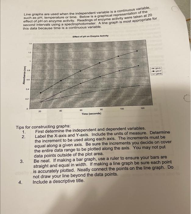 Solved When stating the hypothesis and your prediction, you | Chegg.com