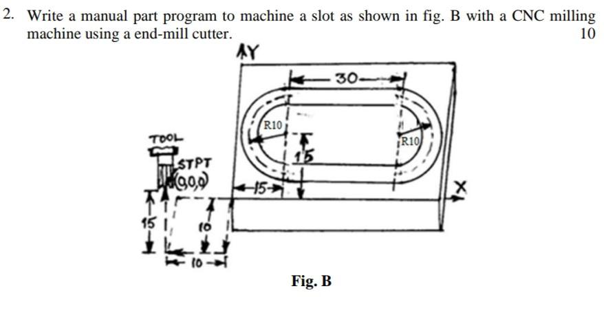 Solved 2. Write a manual part program to machine a slot as | Chegg.com