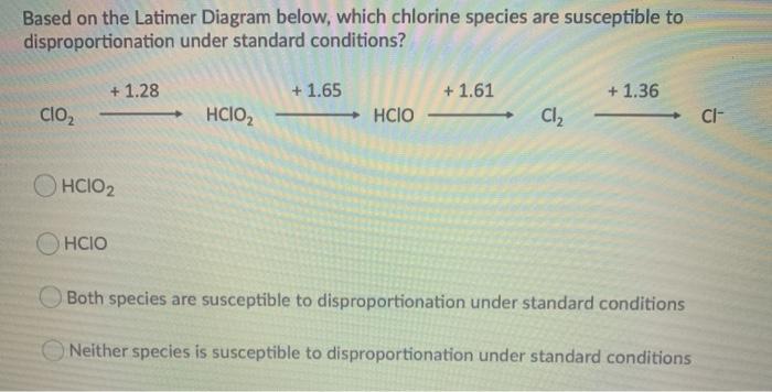 Solved Based on the Latimer Diagram below, which chlorine | Chegg.com
