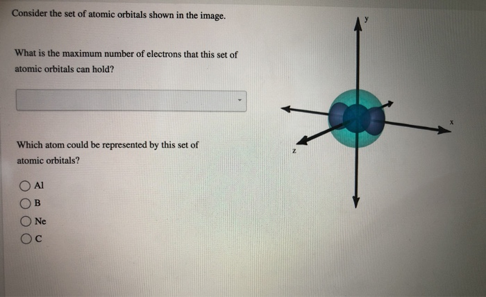 Solved Consider the set of atomic orbitals shown in the | Chegg.com