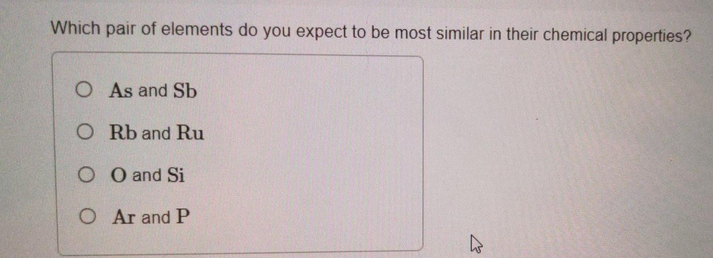 Solved Which pair of elements do you expect to be most | Chegg.com