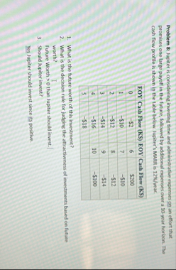 Solved [0/5 ﻿Points] ﻿KATZPSEF1 5.WA.06.005.The engine of | Chegg.com