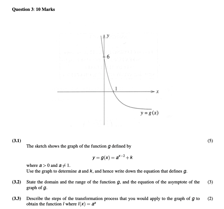 Solved Question 3: 10 ﻿Marks(3.1)The sketch shows the graph | Chegg.com