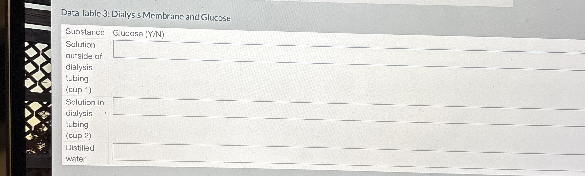 Solved Data Table 3: Dialysis Membrane and | Chegg.com