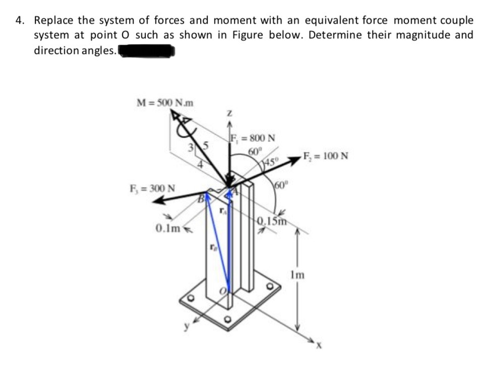 Solved Replace the system of forces and moment with an | Chegg.com
