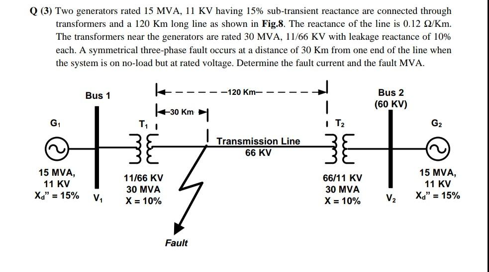 Solved Q (3) Two generators rated 15 MVA, 11 KV having 15% | Chegg.com