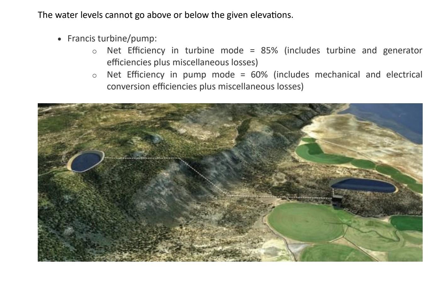 Solved Pumped Hydropower Storage Project A renewable power | Chegg.com
