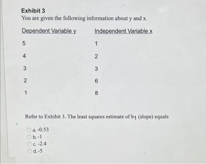Solved Exhibit 3 You are given the following information | Chegg.com