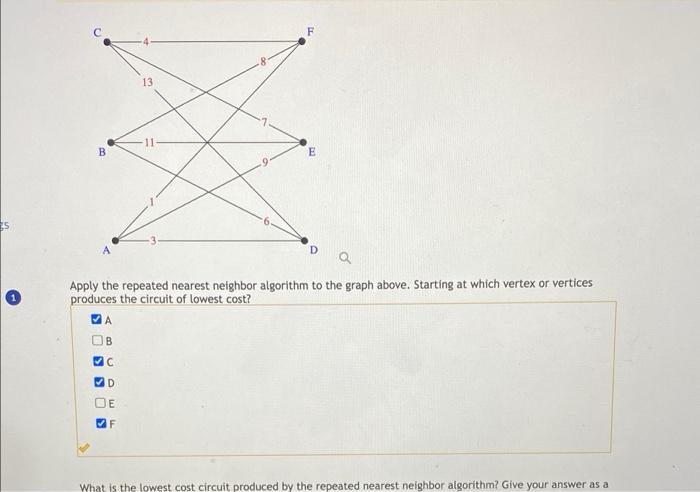 Solved F 13 B E Q Apply the repeated nearest neighbor | Chegg.com