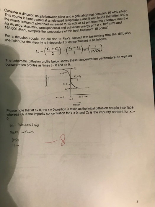 Solved Consider a diffusion couple be This couple is heat | Chegg.com