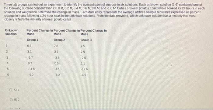 Three lab groups carried out an experiment to | Chegg.com