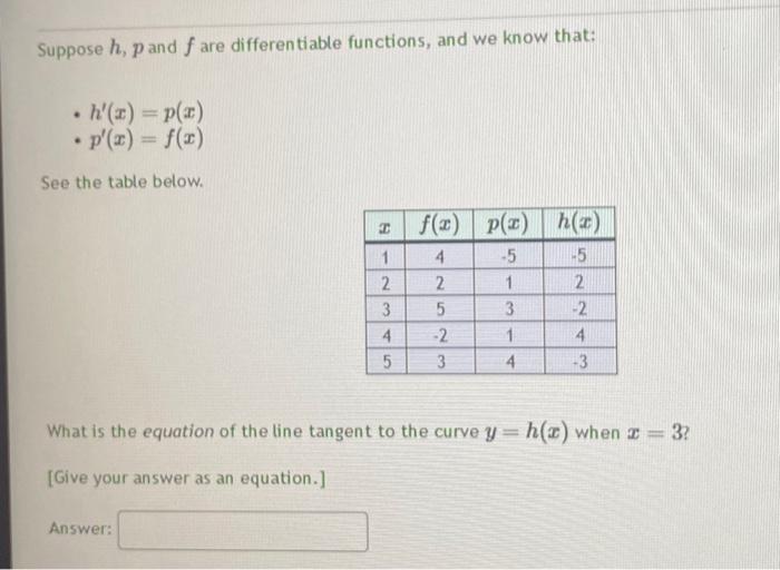 Solved Suppose h,p and f are differentiable functions, and | Chegg.com