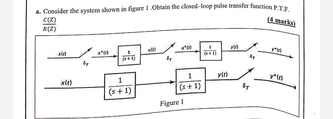 Solved a. Consider the system shown in figure 1 .Obtain the | Chegg.com