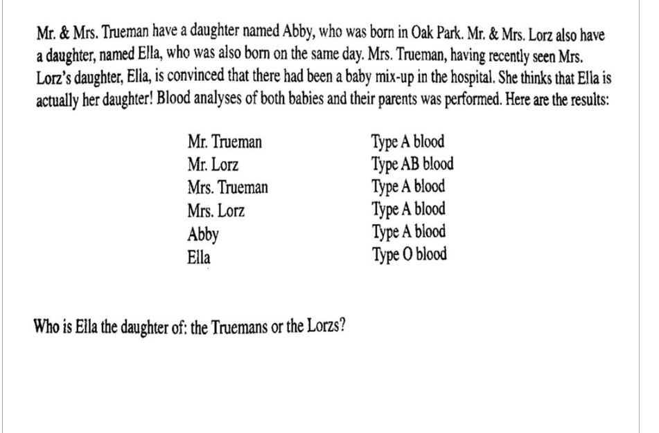 Solved Mr. ﻿& Mrs. ﻿Trueman have a daughter named Abby, who | Chegg.com