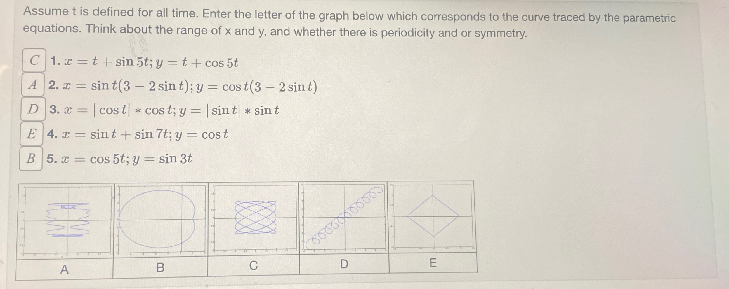Solved Assume t ﻿is defined for all time. Enter the letter | Chegg.com