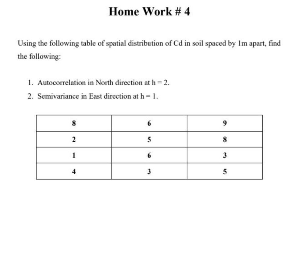 Solved Home Work #4 Using the following table of spatial | Chegg.com