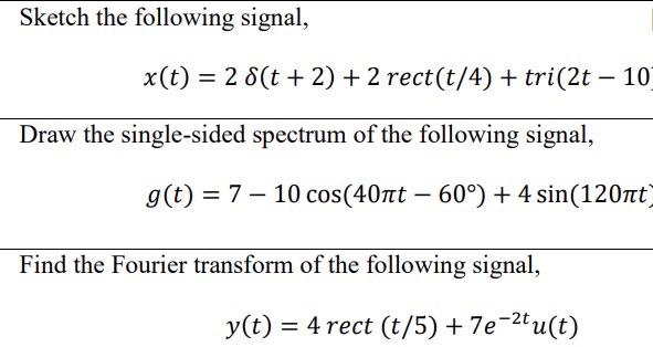 Solved Sketch the following signal, x(t) = 2 8(t + 2) + 2 | Chegg.com