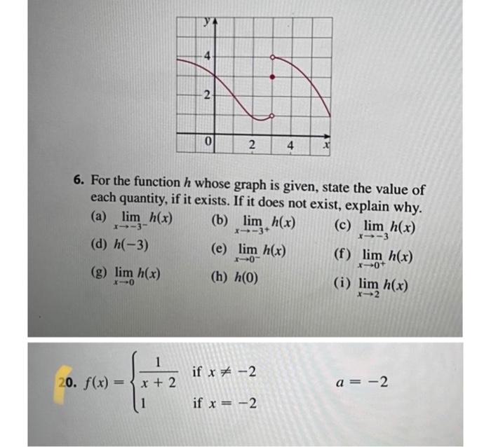 Solved 6. For the function h whose graph is given, state the | Chegg.com