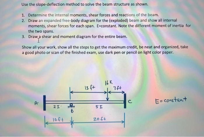 Solved Use the slope-deflection method to solve the beam | Chegg.com