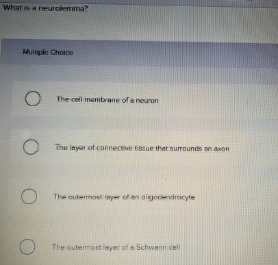 Solved What is a neurolemma?Multiple ChoiceThe cell membrane | Chegg.com