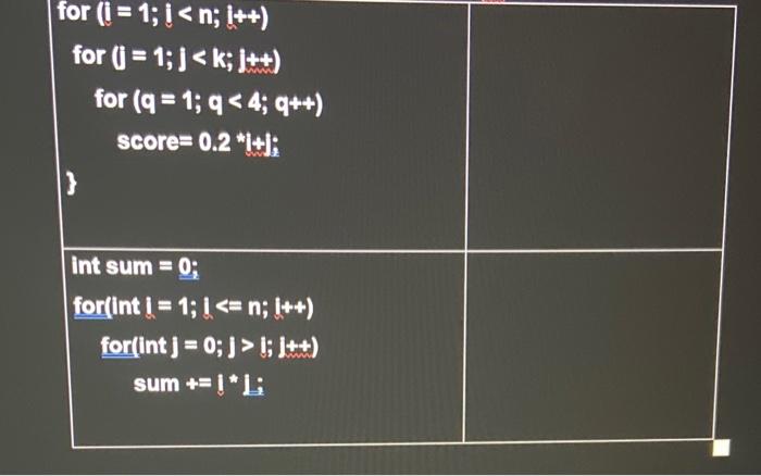 Solved Evercise m1 Complete the following tablefor (j=1;j | Chegg.com